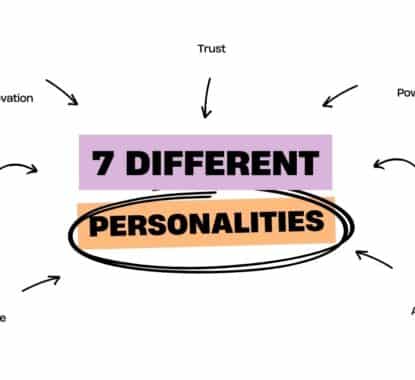 7 Different Personalities And How to Read Them - GoBookMart