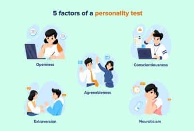 Different Types of Personalities You Should Know About