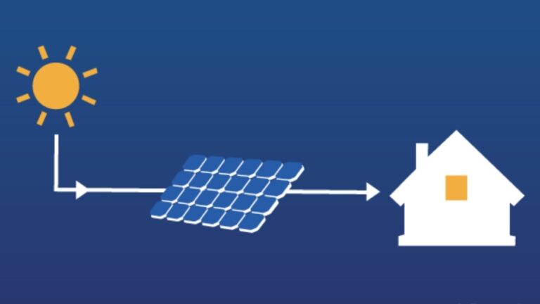 How Do Solar Panels Generate Electricity? - GoBookMart